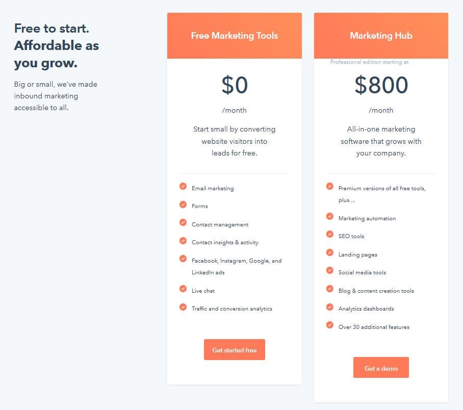 Substack Alternatives. Alternatives to using Substack for your… | by ...