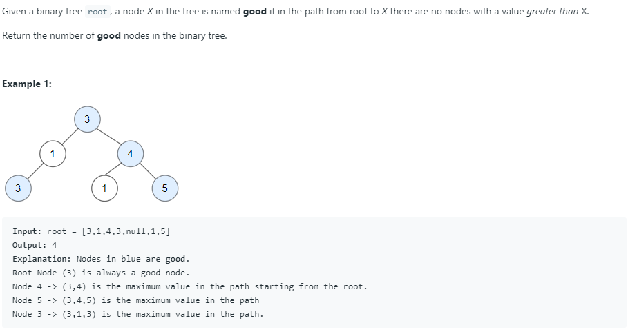 Algorithm Talk Day 6 Depth First Tree Traversal Example Problem By