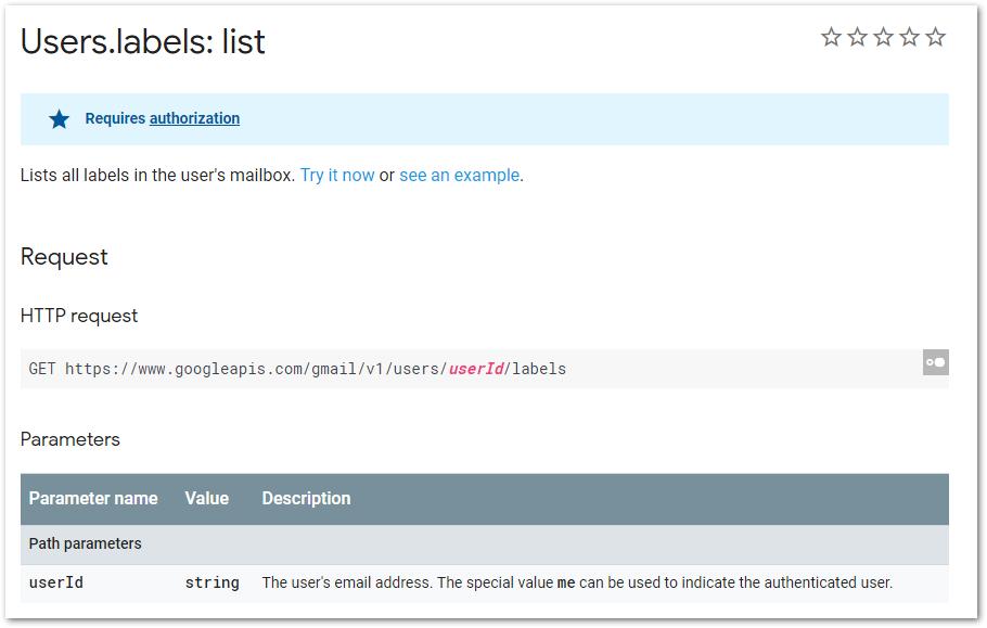 A Beginner’s Guide to the Gmail API and Its Documentation | by Anton ...