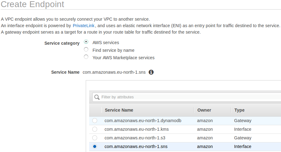 Aws How To Call A Lambda From Another Lambda Inside Vpc Or How To Publish To Sns From Lambda