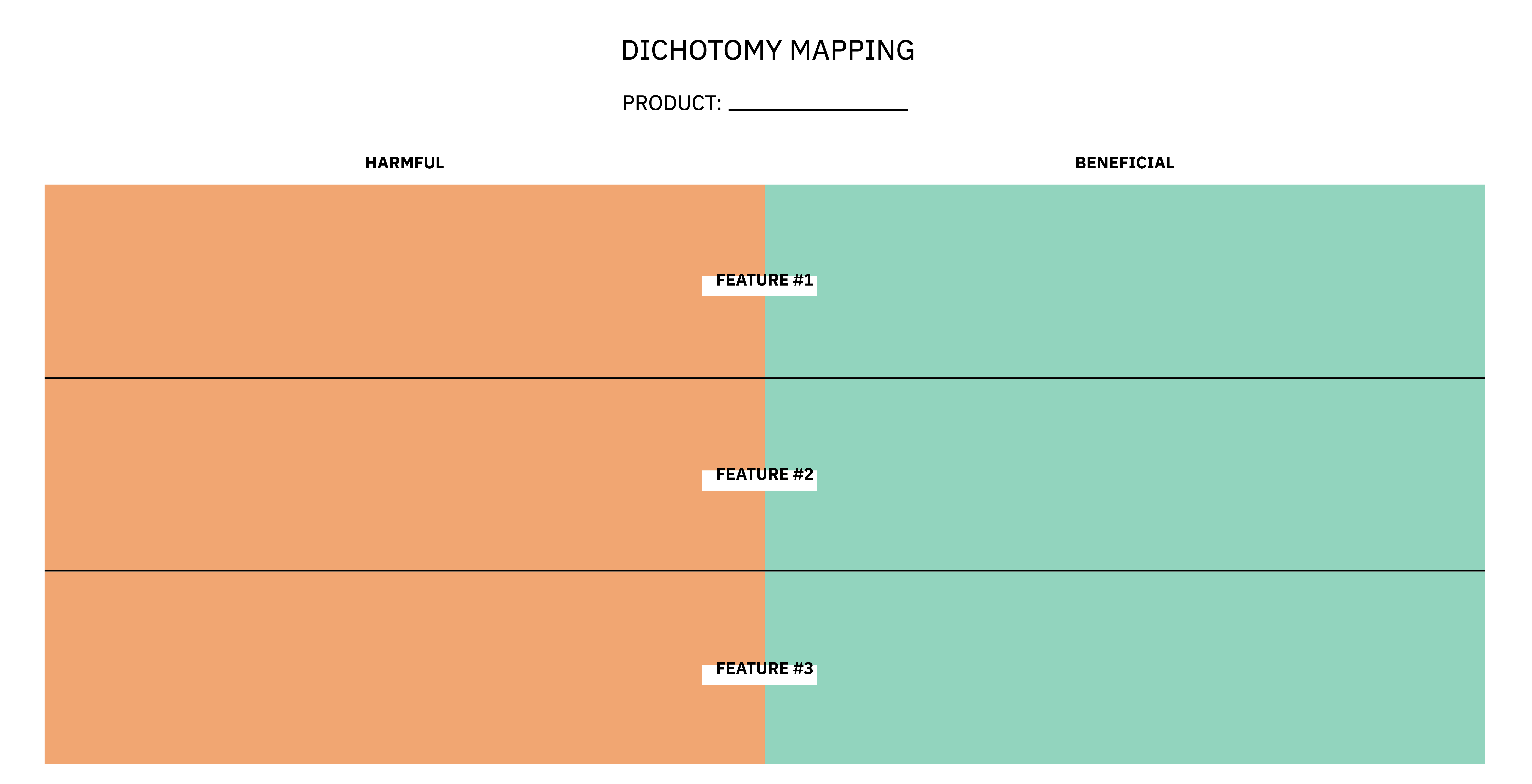 Designing ethically pt. 2. Labeling bad decisions as “unforeseen… | by ...