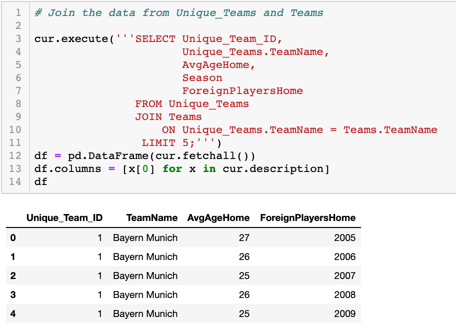 Introduction to SQL Using Python: Using JOIN Statements to Merge ...