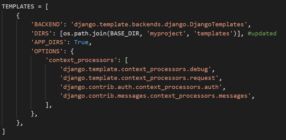 Django Admin Custom Login Page Rendering Django Admin Login Page With