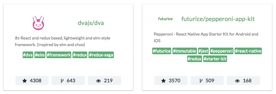 How To Build A Github Search UI in 60 Minutes 🔍 | by Divyanshu Maithani ...