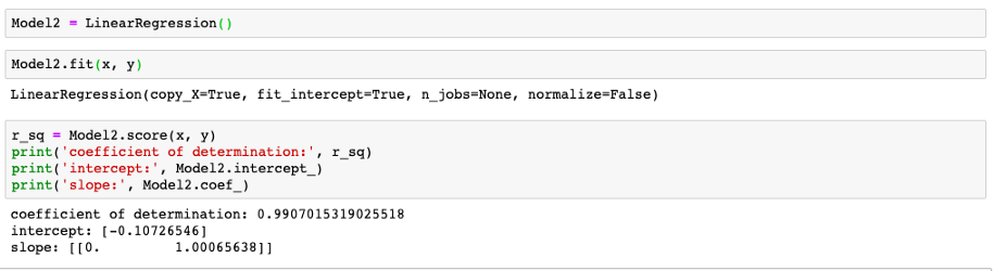 Step-by-Step Regression Analysis. What is Regression Analysis? | by ...