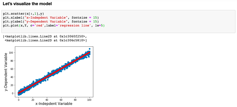Step-by-Step Regression Analysis. What is Regression Analysis? | by ...