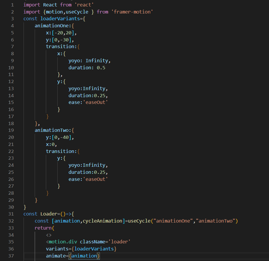 Animation using Framer-motion in React…. | by Yudhajit Adhikary | Medium