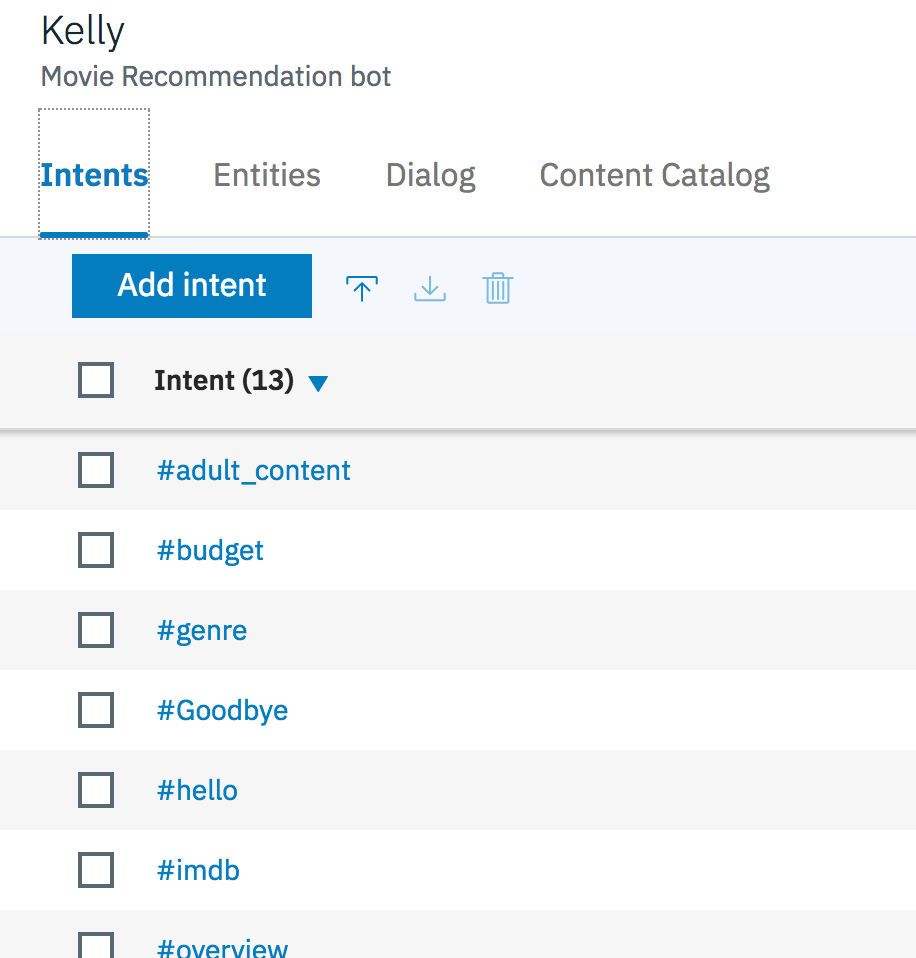 Chatbots are cool! A framework using Python | by Sundar Krishnan ...