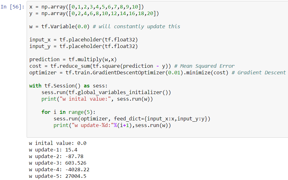 Learning Tensorflow as a new programming language | by Dalai Mingat | Becoming Human: Artificial ...