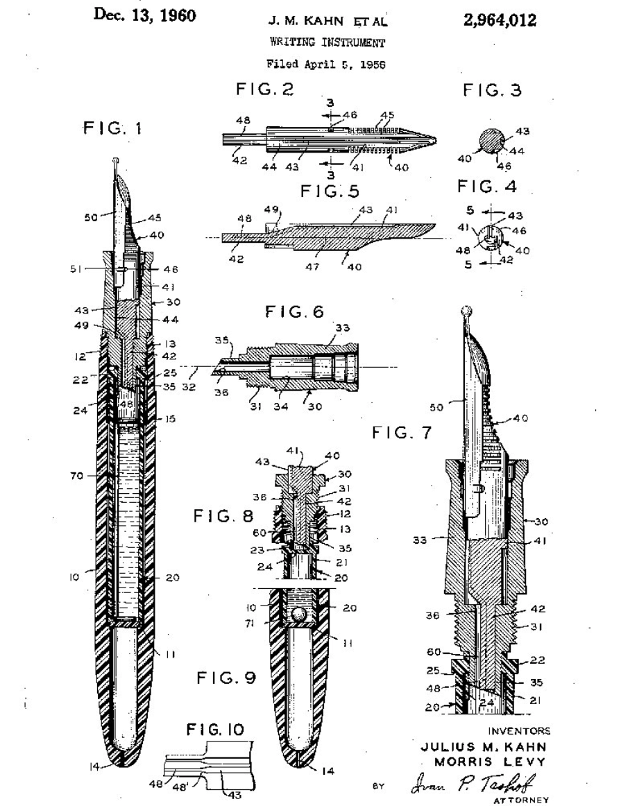 No-Maj: Comparison of Fountain Pens and Wands - Simple Philosophers ...