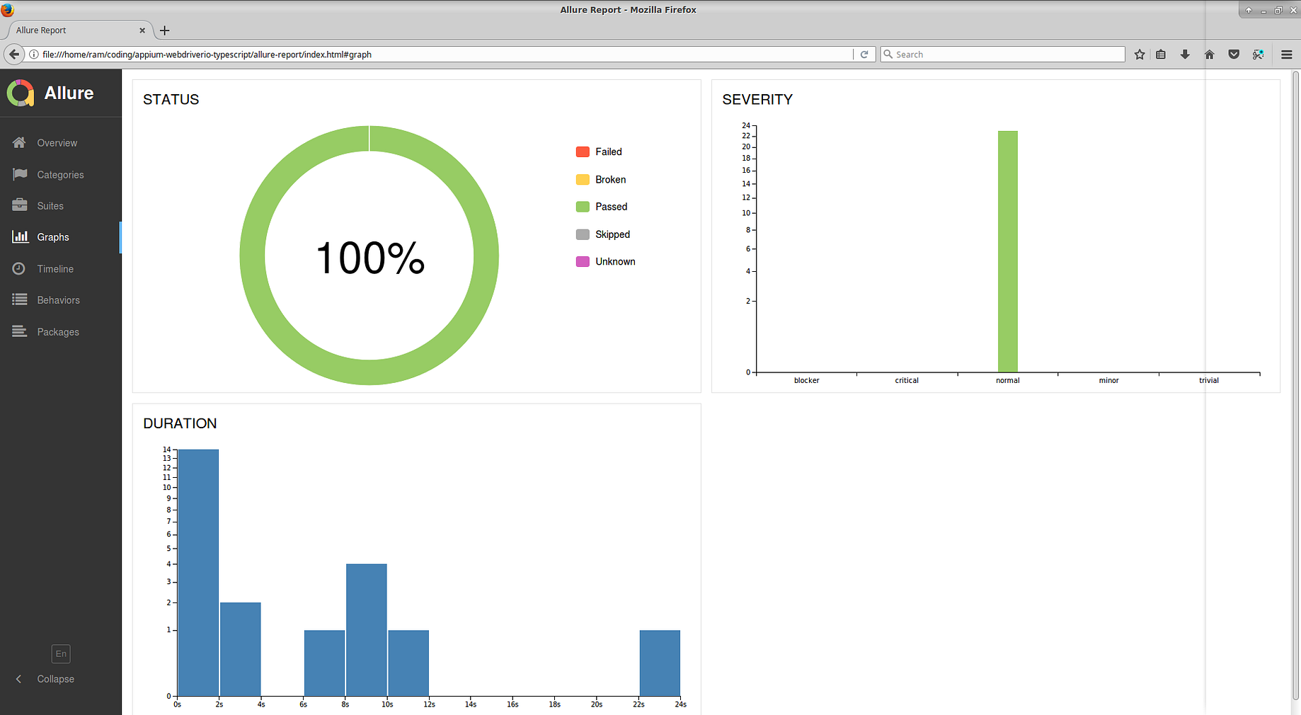 Webdriverio appium tutorial - cancerlasopa