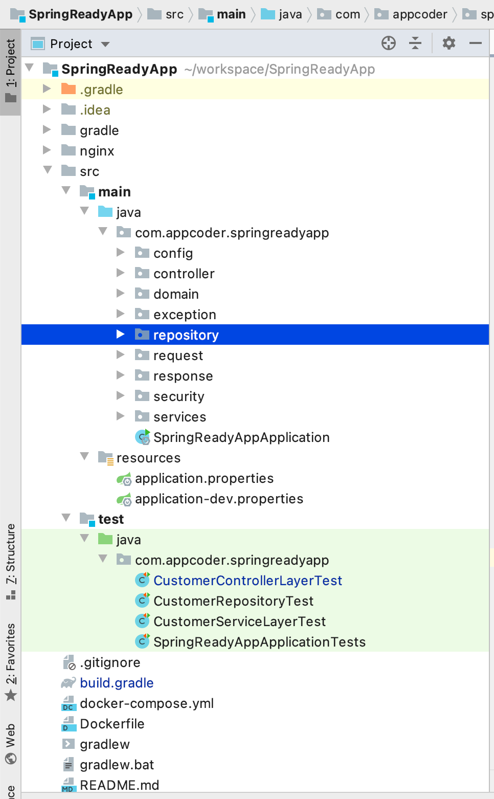 Buy Mockito Junit Tutorial Spring Boot In Stock
