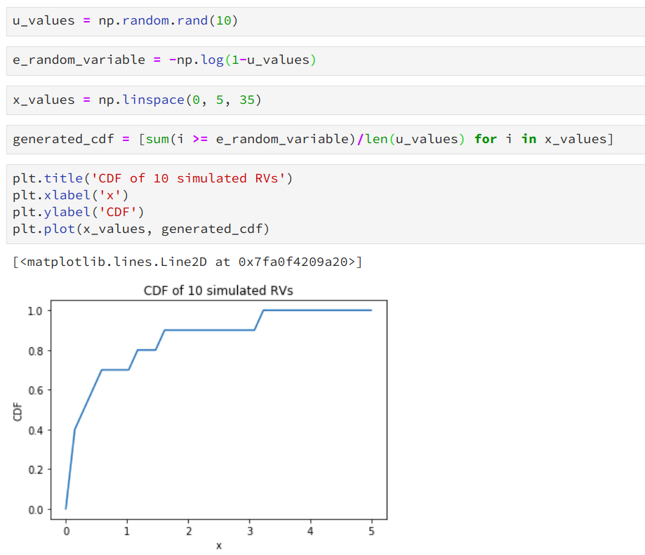 Random Variables, Distributions and Universality of the Uniform