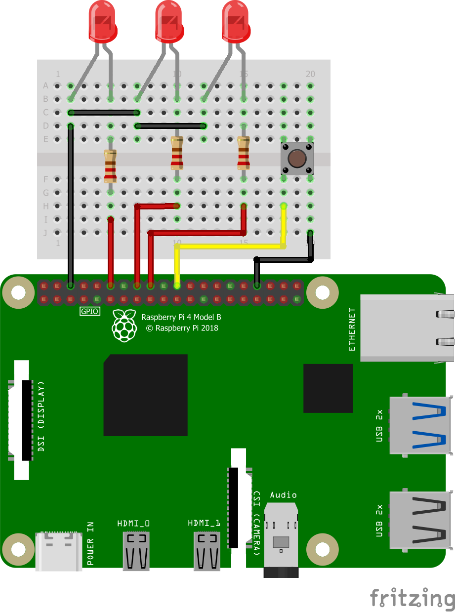 Controlling GPIO Outputs Using a Web Interface with Raspberry Pi | by ...