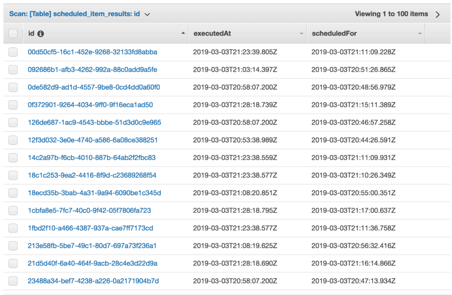 How to schedule ad-hoc tasks with DynamoDB TTL and Lambda | by Yan Cui | freeCodeCamp.org | Medium