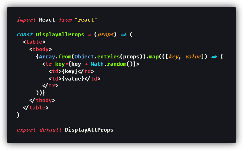 How to Pass All Props to a Child Component in React | by Dr. Derek Austin 🥳 | Coding at Dawn ...