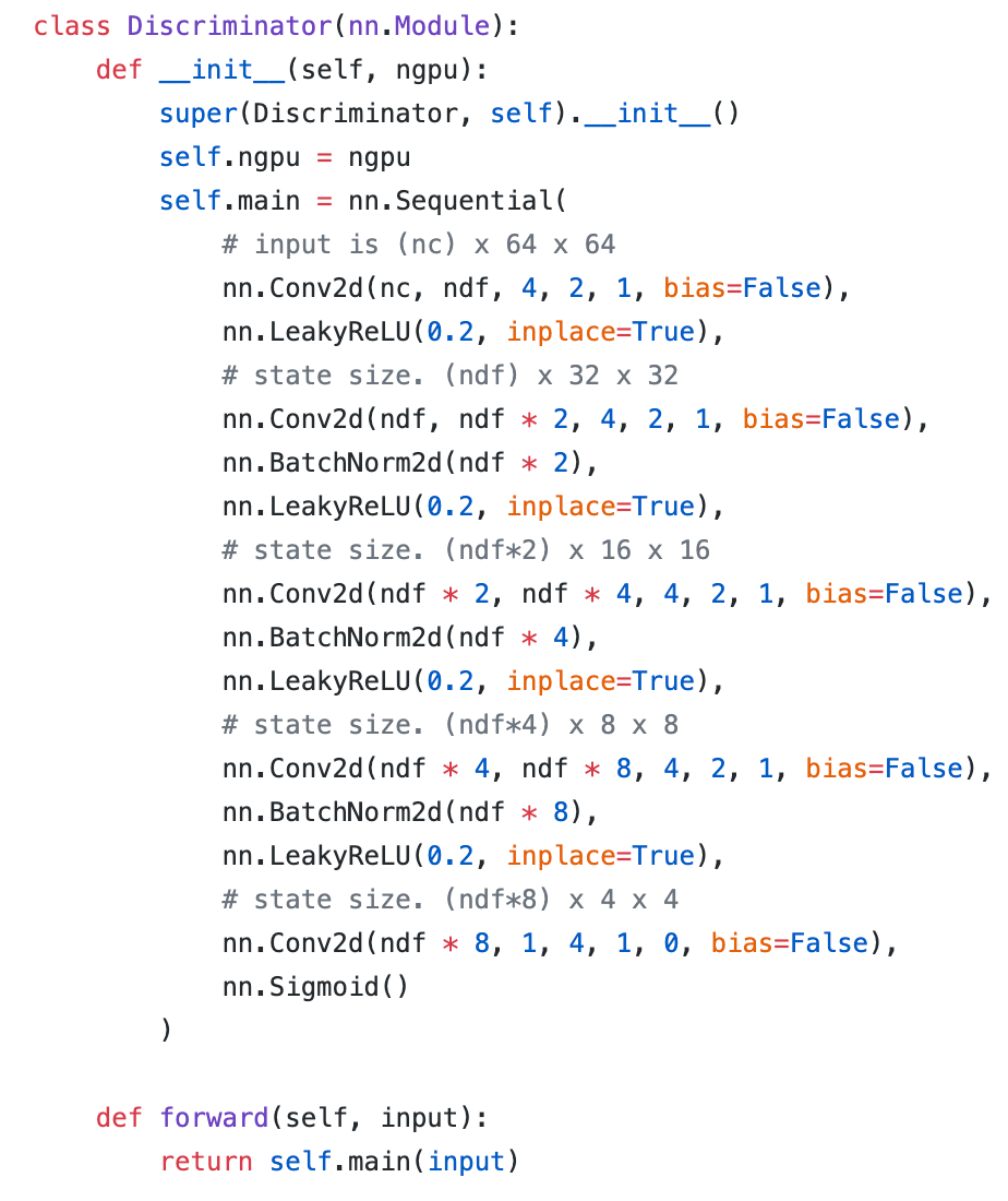 Generating Images Of Celebrities That Have Never Existed In Our World ...