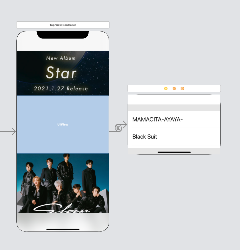 Work61自訂 Controller 類別和利用 Viewdidload 客製 App 畫面 彼得潘的 Swift Ios App 開發教室 Medium