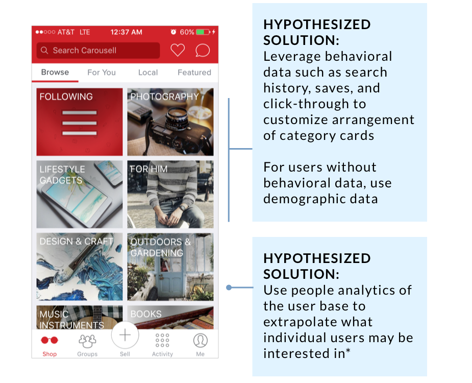 Carousell Design Challenge: UX Personalization | by William Ng | UX ...