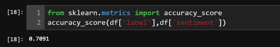 Sentiment Analysis Using Python and NLTK | by Pranav Manoj | The ...