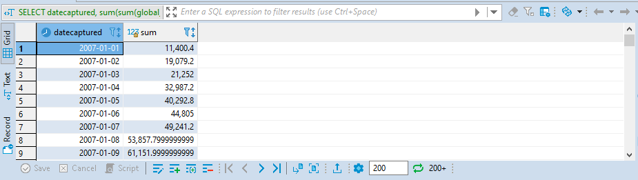 TimeScaleDB — An introduction to time-series databases | by Nachiket ...