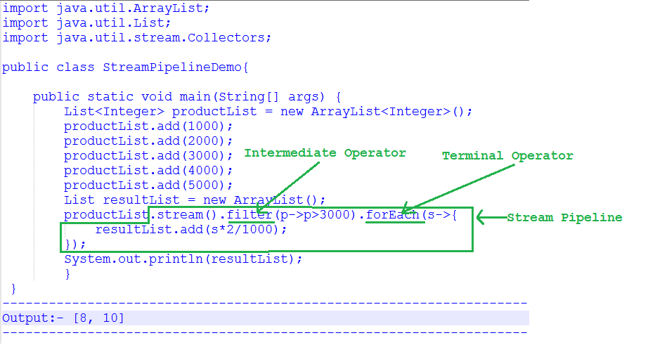 Streams In Java 8 Streams A Java Interface To Perform By Prabu Subra Code Engineer Medium