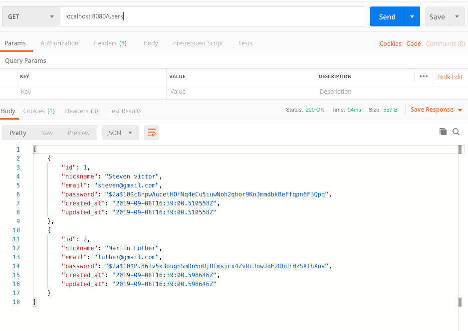 Dockerizing A Crud Restful Api With Go Gorm Jwt