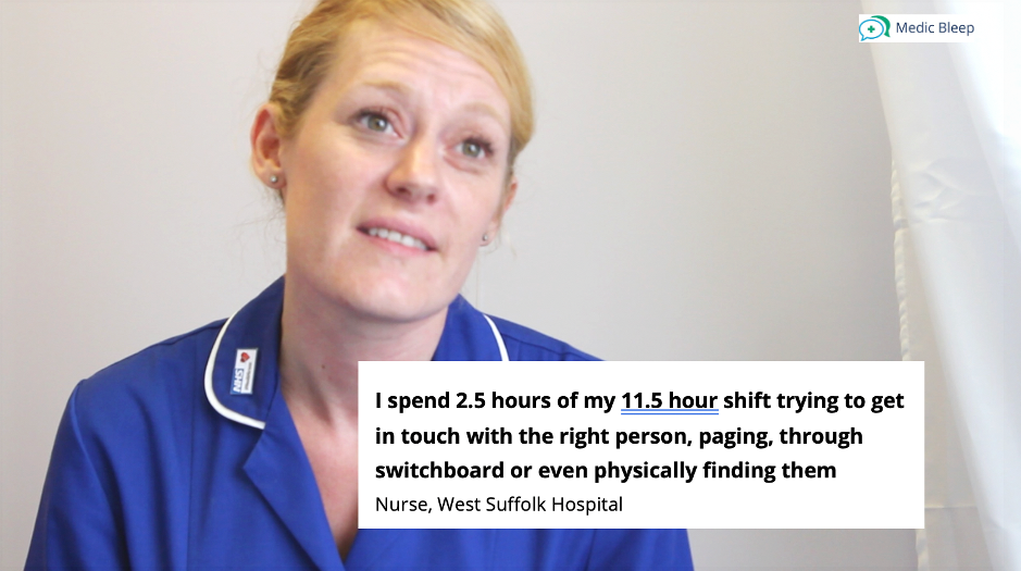 Covid19: Solving Team Communication for the NHS is Key. Here is Why and ...