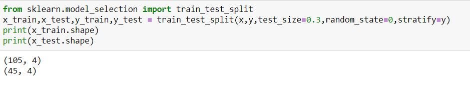 Iris Flower Classification using KNN | by Shubh Mehta | Medium