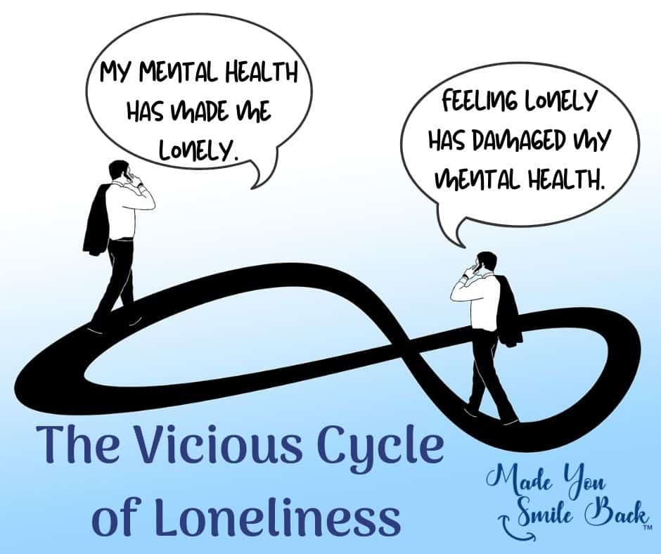 Feeling Lonely? 7 Secret Techniques for Dealing with Loneliness | by ...