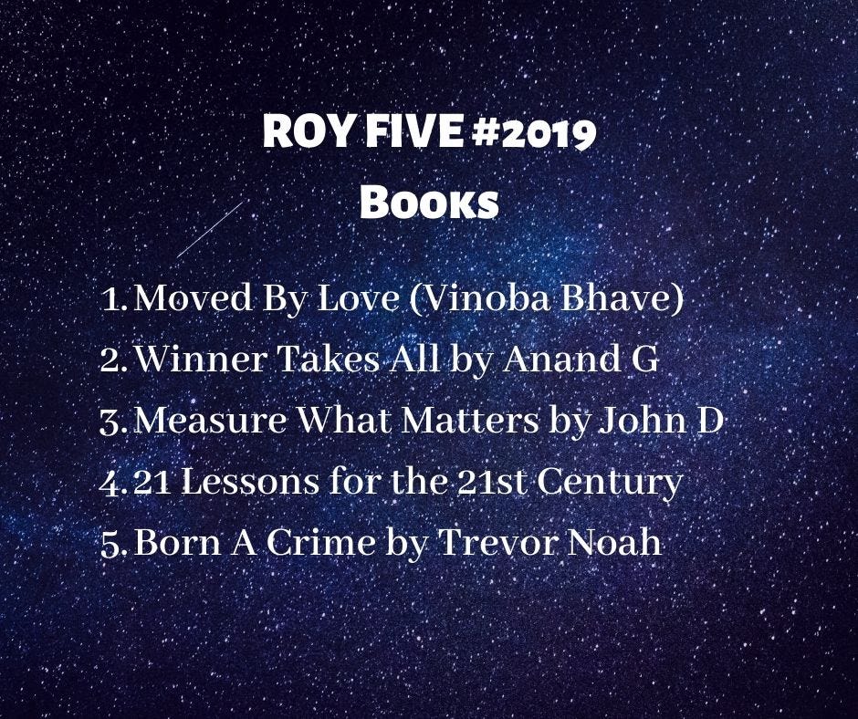 Roy Five #2019. This blog is about Podcasts, Music and… | by Mainak Roy ...