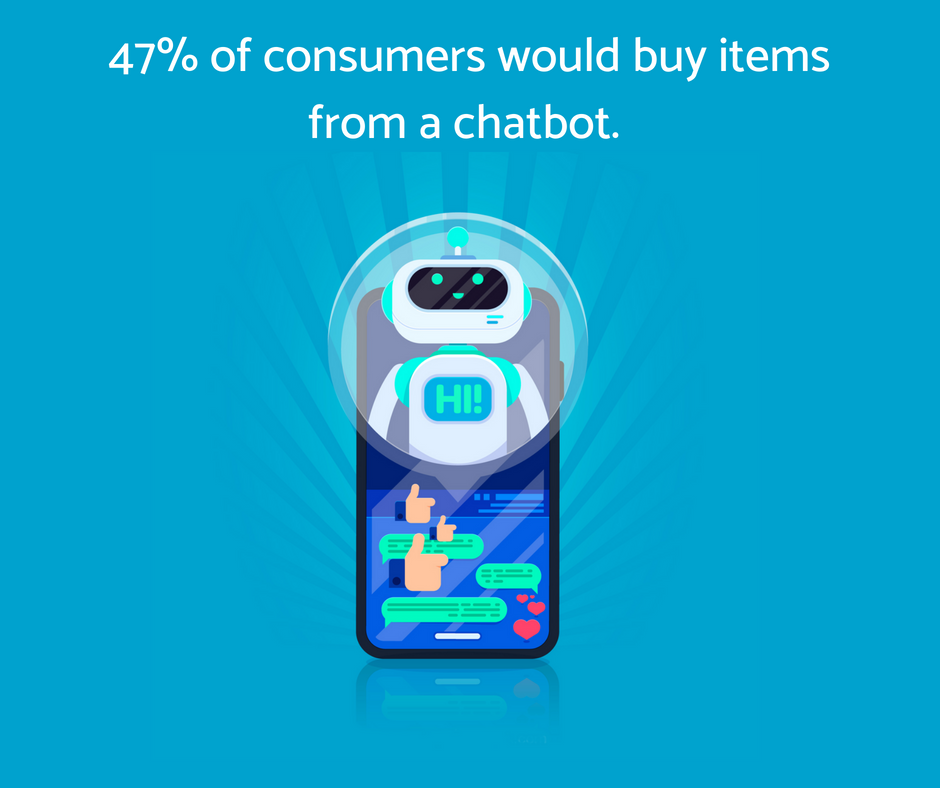 Chatbot lead generation: How can AI powered chatbot fuel up your sale ...