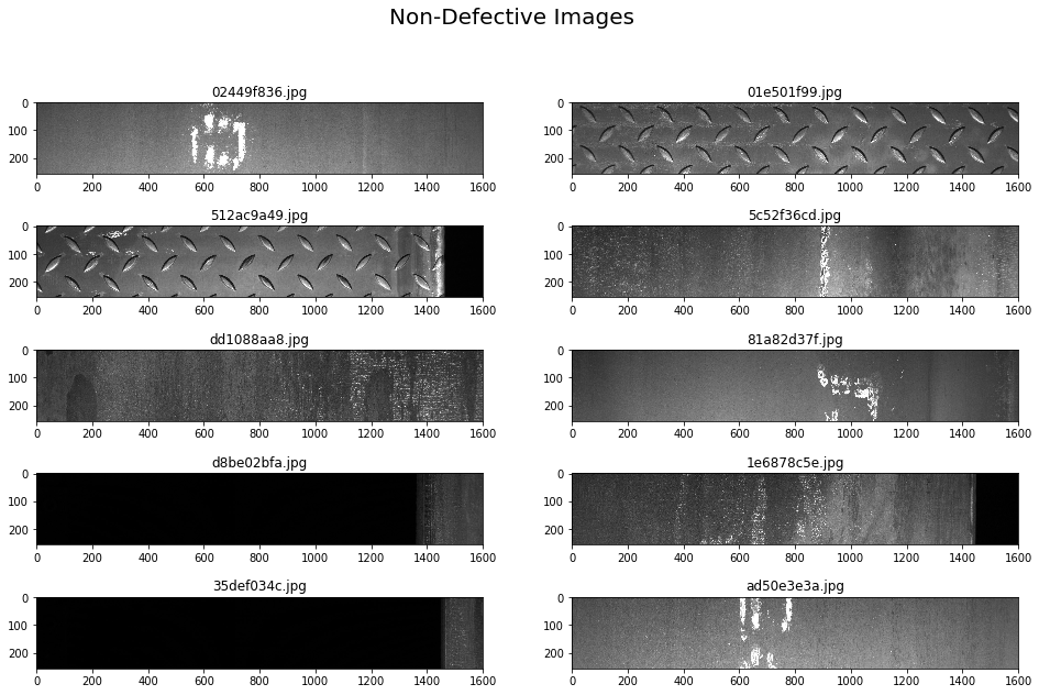 Steel Defect Detection — Image Segmentation Using Tensorflow By Akhil Penta Geek Culture