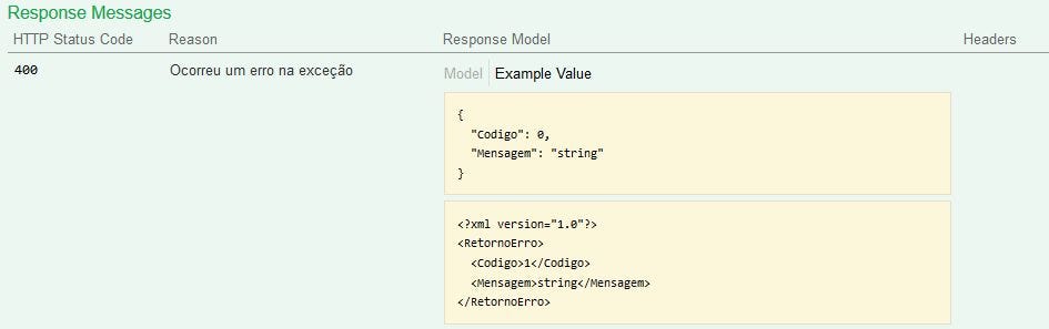 Documentando APIs em Asp.Net MVC com Swagger | by Alex Alves | Medium