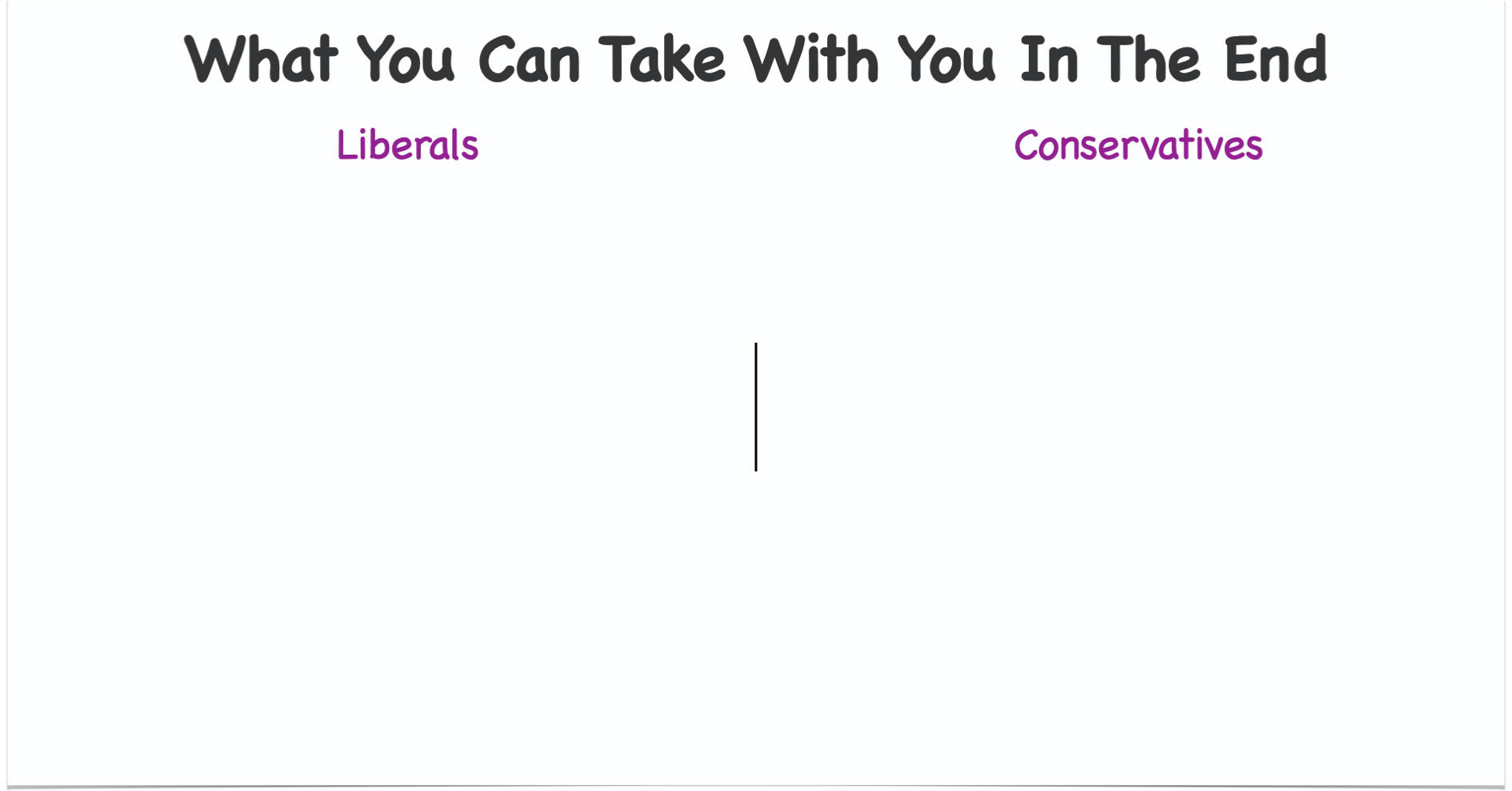 Liberals vs. Conservatives - The Good Men Project
