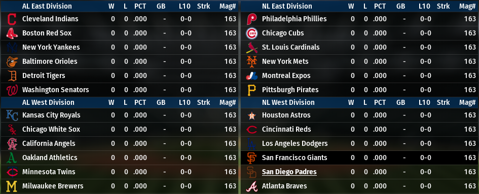 1970 MLB Season Preview - Historical Sports Gaming - Medium