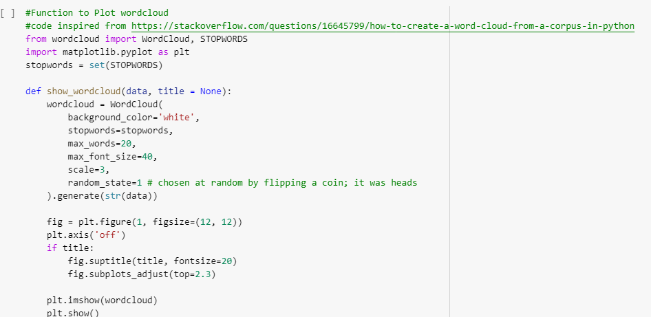 Ticketing Tool Assignment Group Prediction System | by Varun Saravanan ...