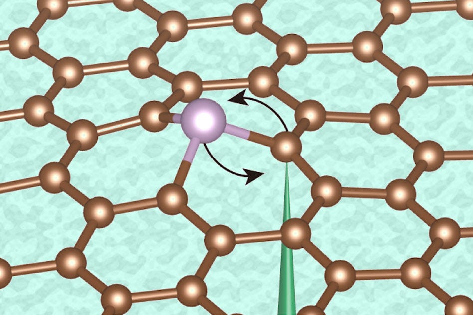 Atomic Soccer. Manipulating individual atoms with a beam of electrons ...