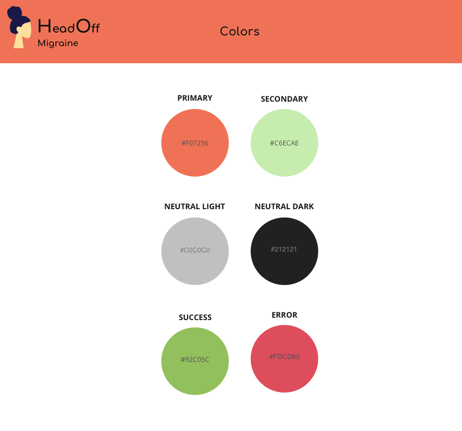 Head Off Migraine — UI part. This story is a follow-up on my… | by ...