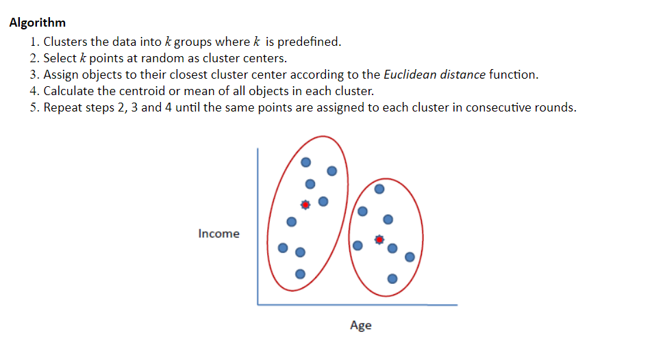 Customer-segmentation for differentiated targeting in marketing using ...