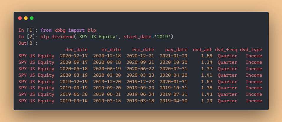 Getting Started with Bloomberg API with Python | by Alpha | Medium