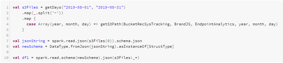 4 Tips To Write Scalable Apache Spark Code | by ___ | Towards AI ...