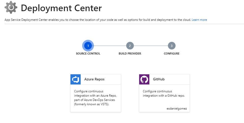 Deploy Dotvvm And Net Core Web Applications To Azure Everything You Need To Know By Daniel 