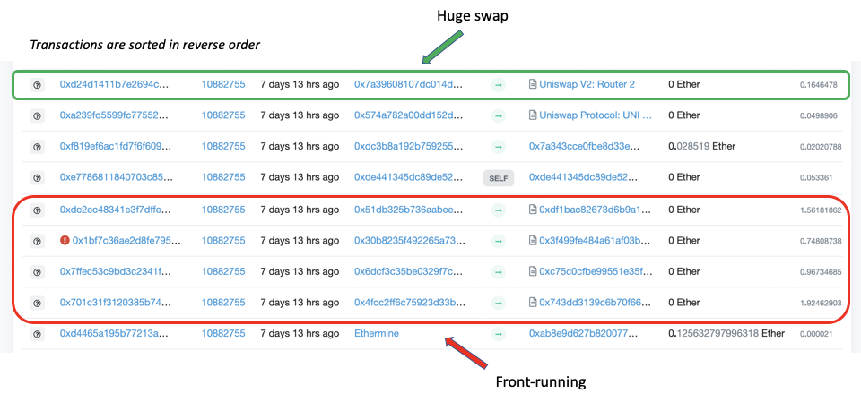 How to munch on pickles from a whale dinner | by Tomasz Mierzwa | Token ...