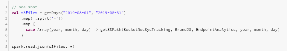 4 Tips To Write Scalable Apache Spark Code | by ___ | Towards AI ...