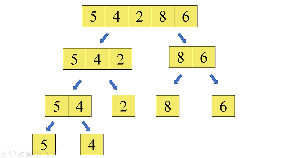 演算法筆記一 Merge Sort And Insertion Sort實作in Java By Bob Code Da Medium