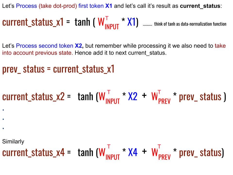 Simplified Math behind Complex LSTM equations | by Leena Bora | Medium Simplified Math behind Complex LSTM equations | by Leena Bora | Medium