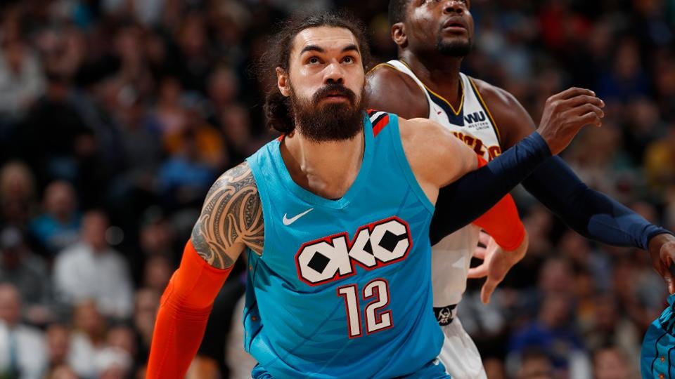 Ranking the Most Valuable NBA Role Player Archetypes | Unculture