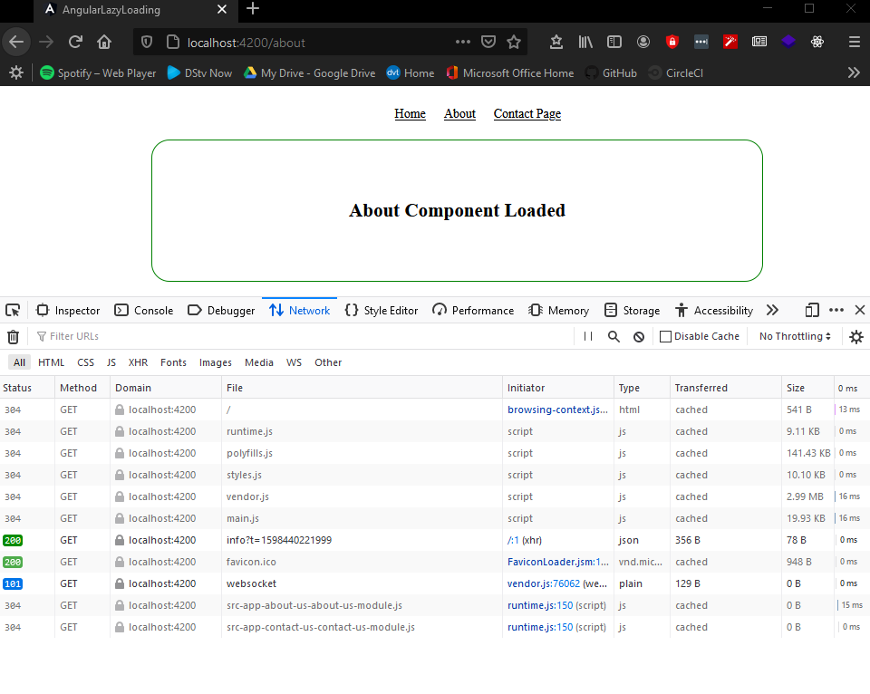 Angular Lazy Loading — Simple But Effective By Delyan Georgiev Dvt