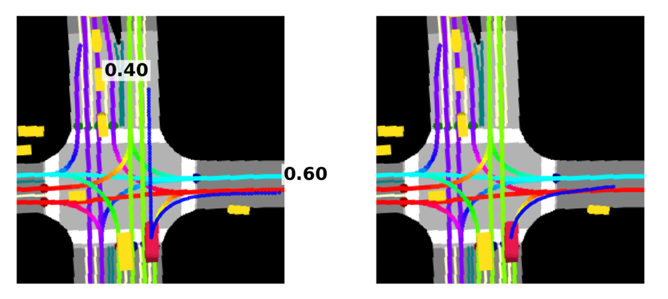 Review: Multimodal Trajectory Predictions for Autonomous Driving Using ...